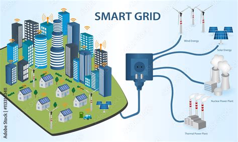 Smart Grid Concept Industrial And Smart Grid Devices In A Connected