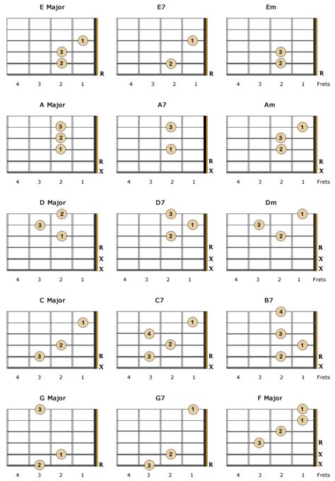 Printable Left Handed Guitar Chord Chart Free Printable Charts