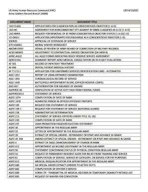Fillable Online Hrc Army Appendix C Human Resources Command U S