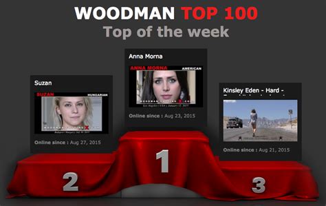TW Pornstars Woodman Casting X Twitter In The Woodman Hot Top Of