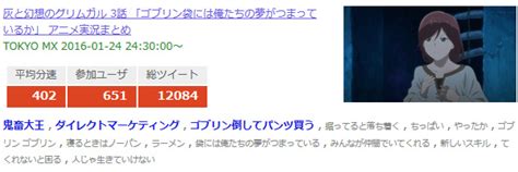 埋グリムガル僕街このすばが席巻2016年冬アニメ4話残留率 アニメデータ研究室ラボ デジモノに埋もれる日々