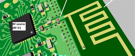 Ghz Pcb Antenna Design A Comprehensive Overview Raypcb