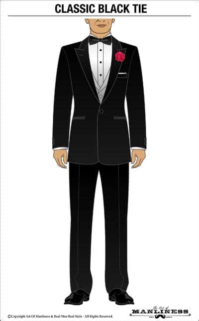Proper Way To Wear A Tuxedo