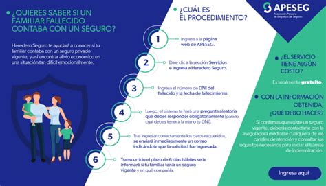 APESEG Asociación Peruana de Empresas de Seguros