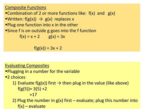 composite functions