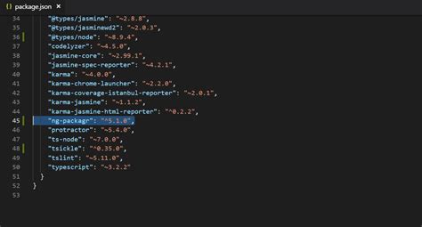 angular library with ng packagr nishu goel