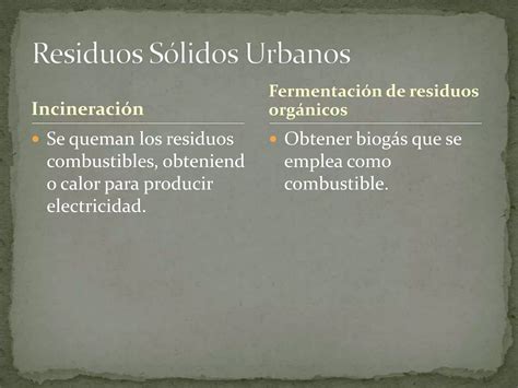 Biomasa y residuos sólidos urbanos rsu PPT