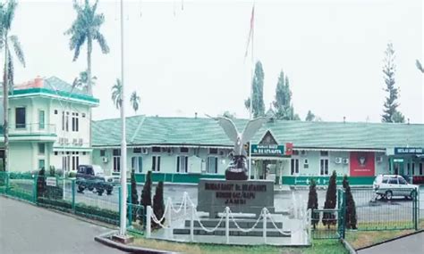 Rumah Sakit Jiwa Jambi Gratis Terbaik Hargakamar