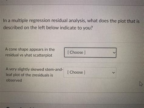 Solved In A Multiple Regression Residual Analysis What Does Chegg