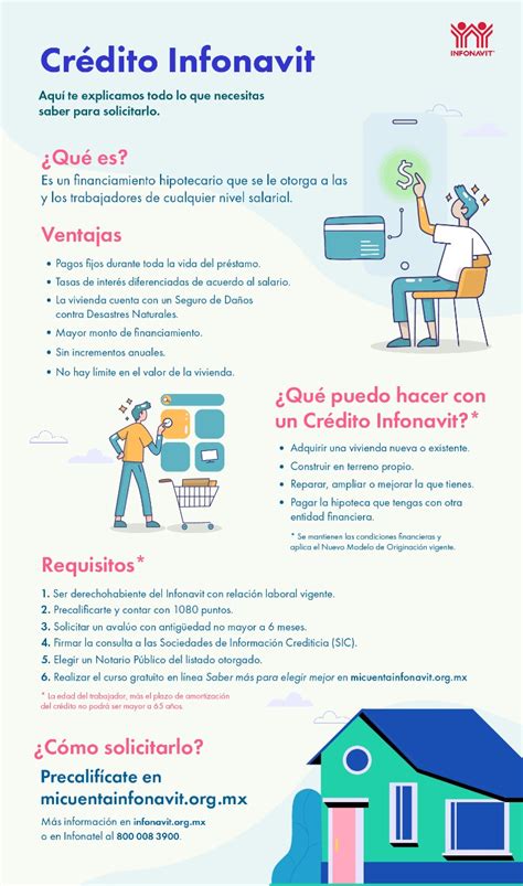 Infonavit on Twitter Tu Crédito Infonavit te permite comprar una