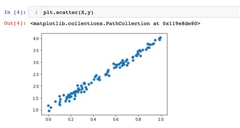 understanding gradient descent implementation with numpy