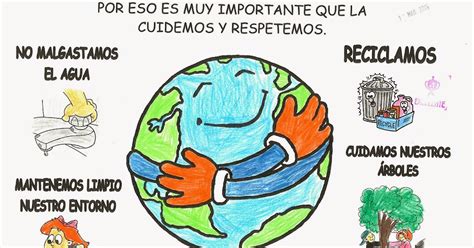 Cuidar El Planeta Tierra