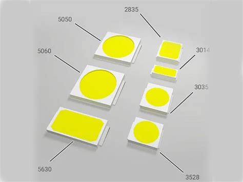 SMD là gì 8 loại smd led thông dụng Cấu tạo Nguyên lý LADEC
