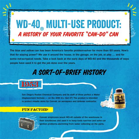 History Wd Adalah Pics Myweb