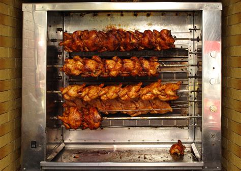 Fast Chicken Najlepszy kurczak z rożna w Warszawie