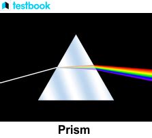 Prism Definition Derivation Types Dispersive Applications