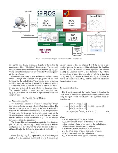 adaptive tracking control for task based robot trajectory planning deepai