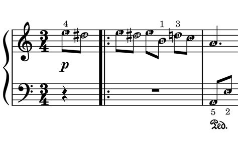 Bản Nhạc Fur Elise Tờ Nhạc Và Hướng Dẫn Activegaliano org
