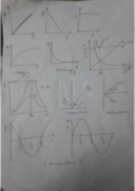 SOLUTION Graphs From Volume 1 Studypool