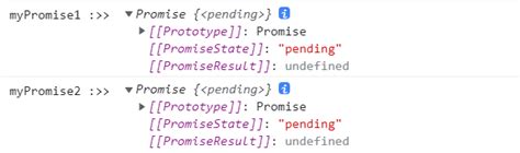 javascript 手把手一行一行代码教你 手写 promise ，完美通过 promises a 官方872个测试用例 个人文章 segmentfault 思否