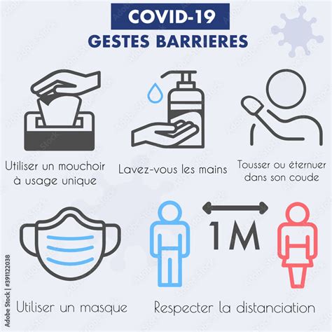 5 gestes barrières covid 19 Stock Vector Adobe Stock