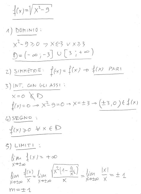 Studio Di Funzioni Esercizio 9 SOS Matematica