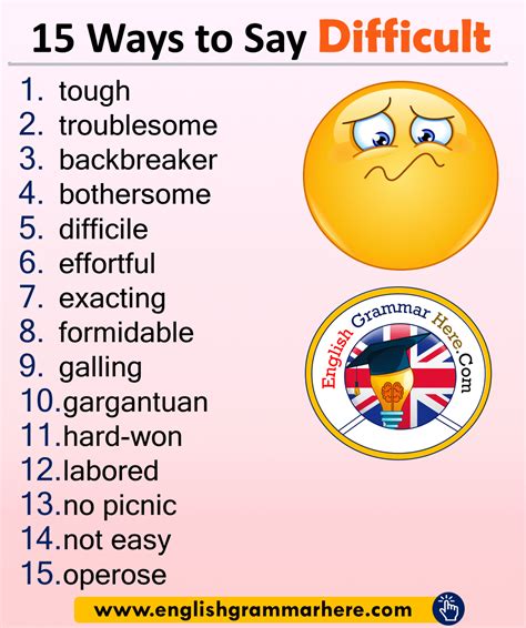 Difficult Words In English With Meaning