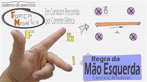 Regra Da M O Esquerda F B I Exerc Cio De For A Magn Tica N