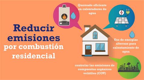cigarrillo derrota Latón contaminacion ambiental evitar salir Melbourne