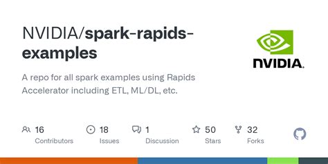 spark rapids examples python md at main · nvidia spark rapids examples · github