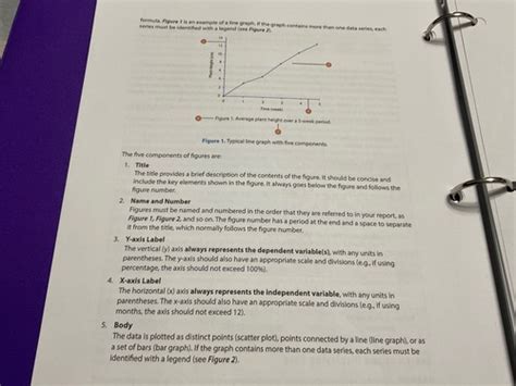 Biology Quiz Scientific Method Flashcards Quizlet