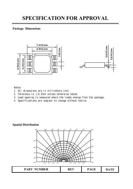 Smd Led Data Sheet
