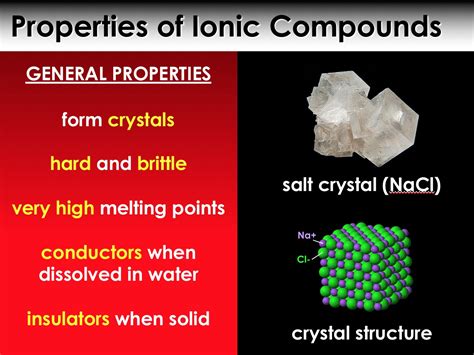 Chemical Bonds Or Bonding Unit Presentation Ppt With Student Summary