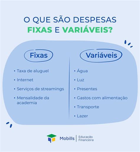 Despesas Fixas E Vari Veis O Que S O Gest O E Neg Cios