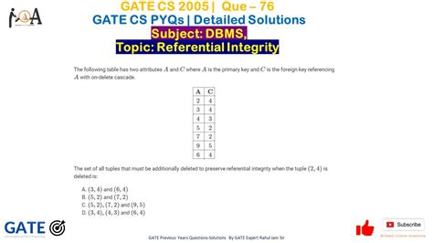 gate cs 2005 question 76 gate cs pyqs gate cs solutions dbms refrential integrity