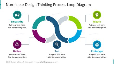 DIAGRAM Systems Thinking Diagram MYDIAGRAM ONLINE