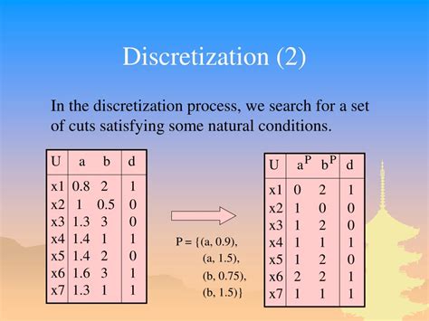 ppt rough sets powerpoint presentation free download id 1709418