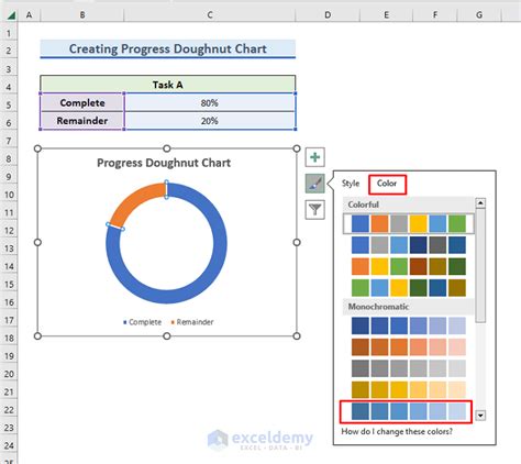 How To Create Progress Doughnut Chart In Excel Exceldemy