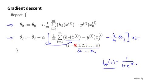 07 4 regularization regularized logistic regression youtube