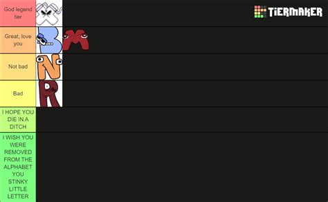Alphabet Lore Tier List Community Rankings TierMaker