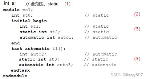 systemverilog学习笔记4 《变量范围、lifetime、static和automatic》 systemverilog automatic csdn博客