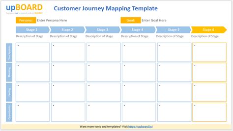 Customer Journey Map Excel Template Free FREE PRINTABLE TEMPLATES