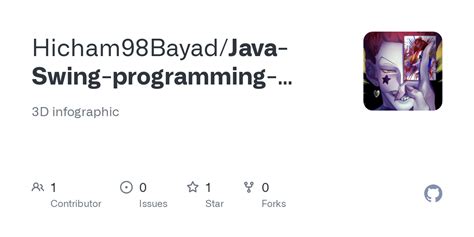 GitHub Hicham98Bayad Java Swing Programming Application Has 3D