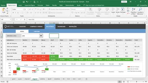 Planilha Controle de Ações para Investidores em Excel