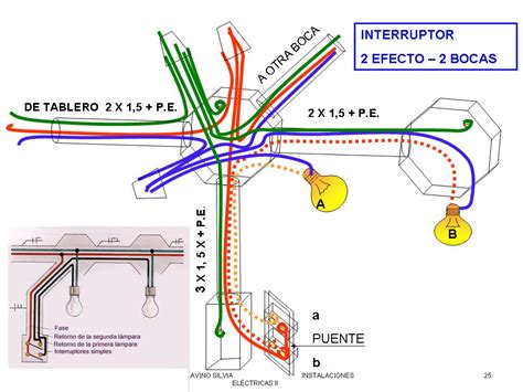 Diagrama De Una Instalacion Electrica Guia Basica Para Hacer