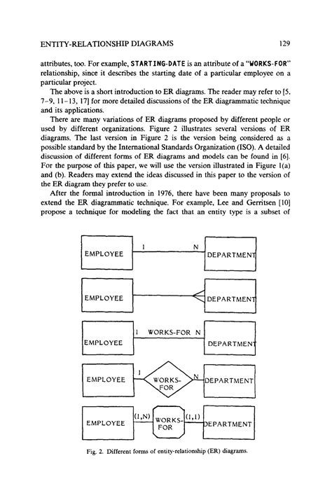Solution English Sentence Structure And Entity Relationship Diagram