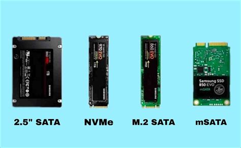 Super Einfach Klonen Von Laufwerk C Auf Gr Ere Ssd Easeus