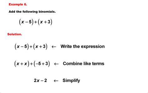 illustrated math dictionary polynomial functions example set 2 media4math