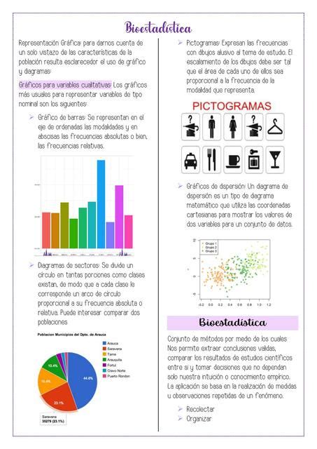 Bioestadística Gabriele Moraes uDocz