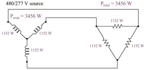 Polyphase Ac Power Basic Alternating Current Ac Theory Automation